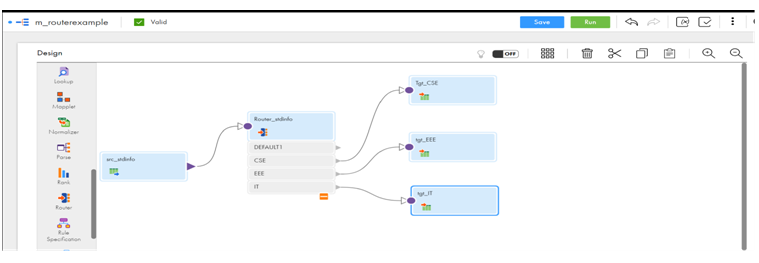 Router transformation - hireforceglobal