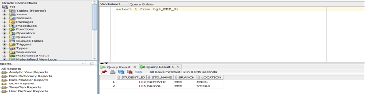 Router transformation - hireforceglobal