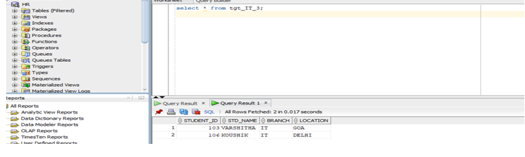 Router transformation - hireforceglobal