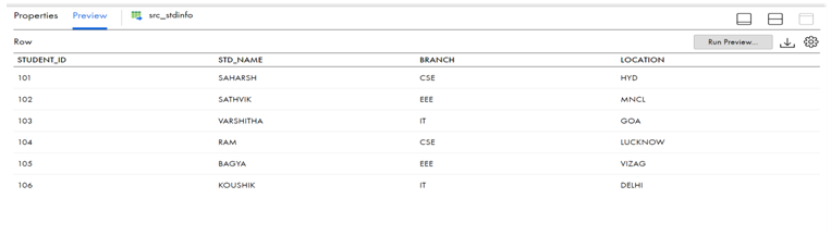 Router transformation - hireforceglobal