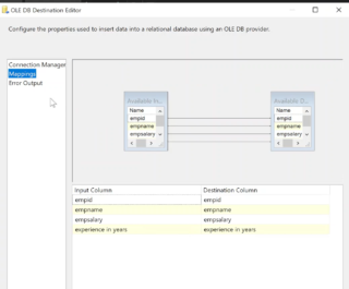 Row Count Transformation In SSIS - hireforceglobal